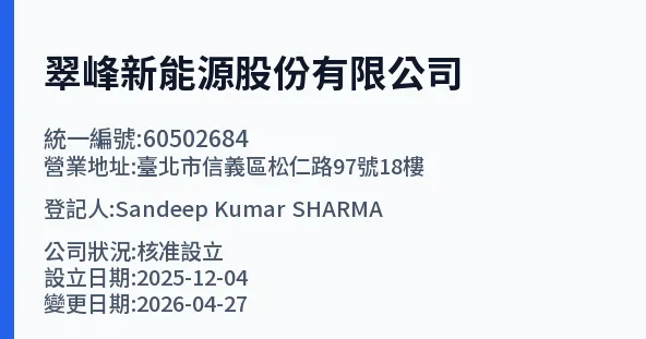 翠峰新能源股份有限公司的照片-統編 60502684(臺北市) 公司登記資料與營業項目詳細圖表
