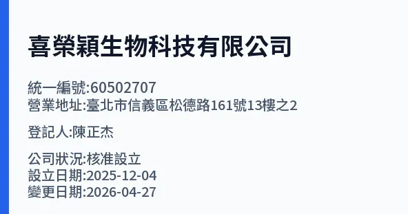 喜榮穎生物科技有限公司的照片-統編 60502707(臺北市) 公司登記資料與營業項目詳細圖表