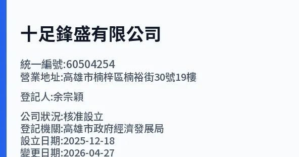十足鋒盛有限公司的照片-統編 60504254(高雄市) 公司登記資料與營業項目詳細圖表