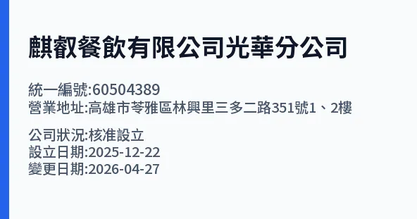 麒叡餐飲有限公司光華分公司的照片-統編 60504389(高雄市) 公司登記資料與營業項目詳細圖表