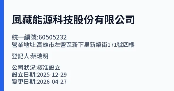 風藏能源科技股份有限公司的照片-統編 60505232(高雄市) 公司登記資料與營業項目詳細圖表
