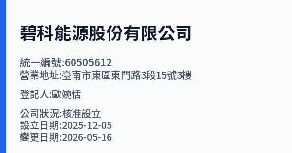 碧科能源股份有限公司的照片-統編 60505612(臺南市) 公司登記資料與營業項目詳細圖表