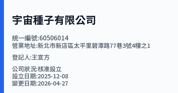 宇宙種子有限公司的照片-統編 60506014(新北市) 公司登記資料與營業項目詳細圖表