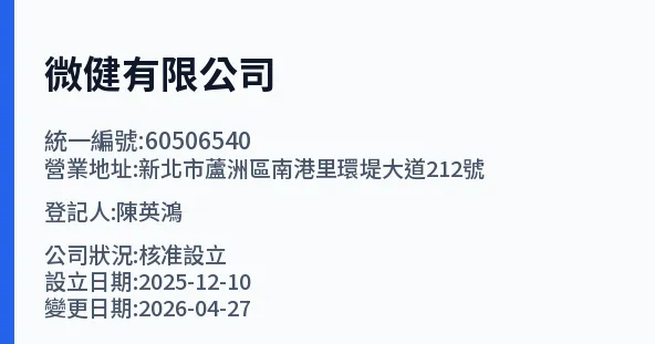 微健有限公司的照片-統編 60506540(新北市) 公司登記資料與營業項目詳細圖表