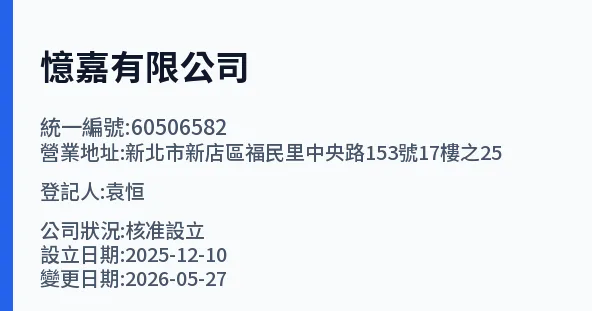 憶嘉有限公司的照片-統編 60506582(新北市) 公司登記資料與營業項目詳細圖表