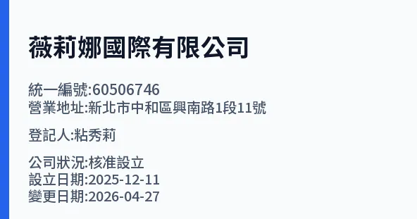 薇莉娜國際有限公司的照片-統編 60506746(新北市) 公司登記資料與營業項目詳細圖表