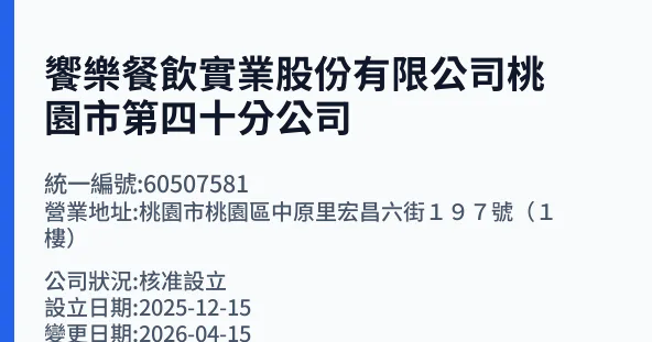 饗樂餐飲實業股份有限公司桃園市第四十分公司的照片-統編 60507581(桃園市) 公司登記資料與營業項目詳細圖表