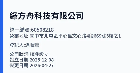 綠方舟科技有限公司的照片-統編 60508218(臺中市) 公司登記資料與營業項目詳細圖表