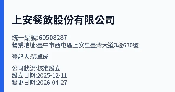 上安餐飲股份有限公司的照片-統編 60508287(臺中市) 公司登記資料與營業項目詳細圖表
