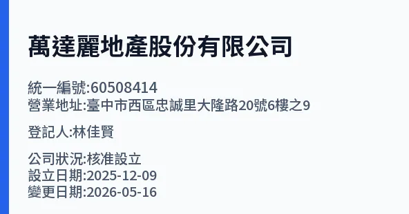 萬達麗地產股份有限公司的照片-統編 60508414(臺中市) 公司登記資料與營業項目詳細圖表