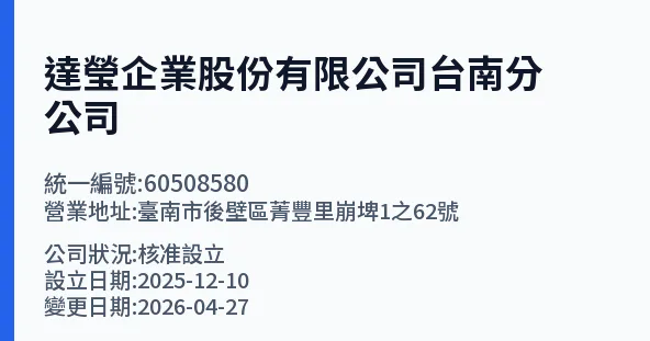 達瑩企業股份有限公司台南分公司的照片-統編 60508580(臺南市) 公司登記資料與營業項目詳細圖表