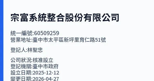 宗富系統整合股份有限公司的照片-統編 60509259(臺中市) 公司登記資料與營業項目詳細圖表