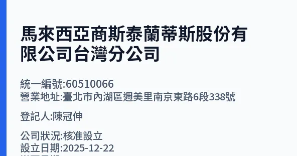 馬來西亞商斯泰蘭蒂斯股份有限公司台灣分公司的照片-統編 60510066(臺北市) 公司登記資料與營業項目詳細圖表