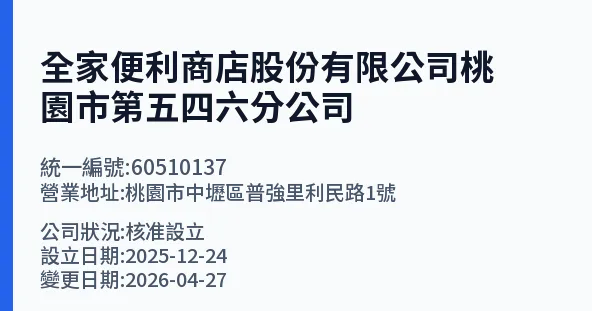 全家便利商店股份有限公司桃園市第五四六分公司的照片-統編 60510137(桃園市) 公司登記資料與營業項目詳細圖表