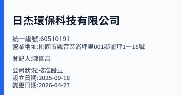 日杰環保科技有限公司的照片-統編 60510191(桃園市) 公司登記資料與營業項目詳細圖表