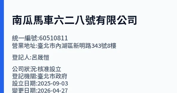 南瓜馬車六二八號有限公司的照片-統編 60510811(臺北市) 公司登記資料與營業項目詳細圖表