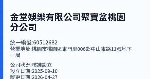 金堂娛樂有限公司聚寶盆桃園分公司的照片-統編 60512682(桃園市) 公司登記資料與營業項目詳細圖表