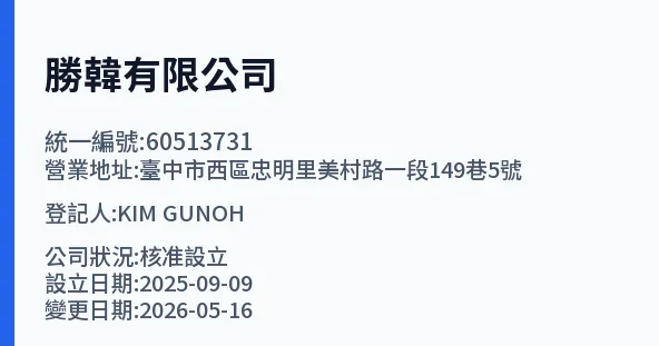 勝韓有限公司的照片-統編 60513731(臺中市) 公司登記資料與營業項目詳細圖表