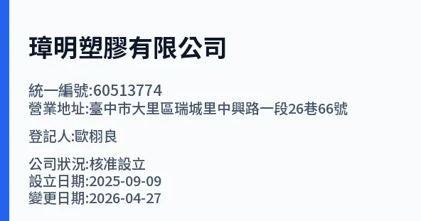 璋明塑膠有限公司的照片-統編 60513774(臺中市) 公司登記資料與營業項目詳細圖表