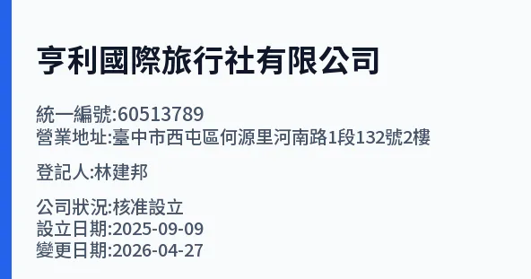 亨利國際旅行社有限公司的照片-統編 60513789(臺中市) 公司登記資料與營業項目詳細圖表