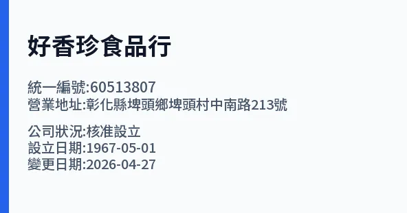 好香珍食品行的照片-統編 60513807(彰化縣) 公司登記資料與營業項目詳細圖表
