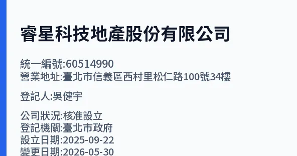 睿星科技地產股份有限公司的照片-統編 60514990(臺北市) 公司登記資料與營業項目詳細圖表