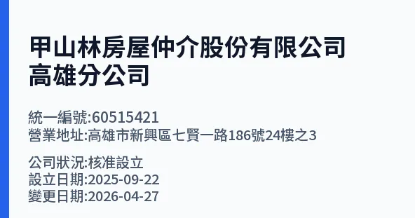 甲山林房屋仲介股份有限公司高雄分公司的照片-統編 60515421(高雄市) 公司登記資料與營業項目詳細圖表