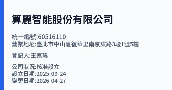 算麗智能股份有限公司的照片-統編 60516110(臺北市) 公司登記資料與營業項目詳細圖表