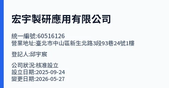 宏宇製研應用有限公司的照片-統編 60516126(臺北市) 公司登記資料與營業項目詳細圖表