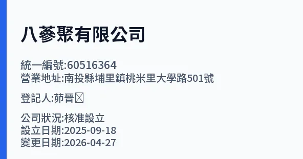 八蔘聚有限公司的照片-統編 60516364(南投縣) 公司登記資料與營業項目詳細圖表
