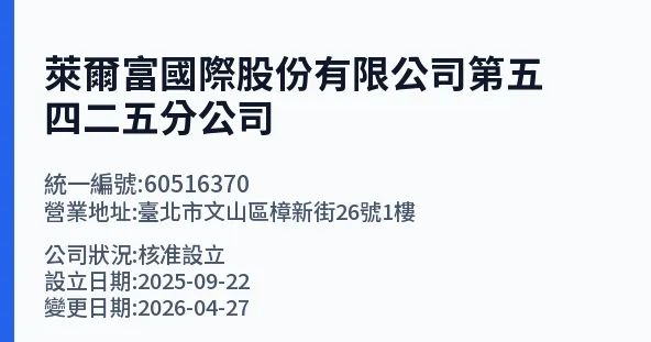 萊爾富國際股份有限公司第五四二五分公司的照片-統編 60516370(臺北市) 公司登記資料與營業項目詳細圖表