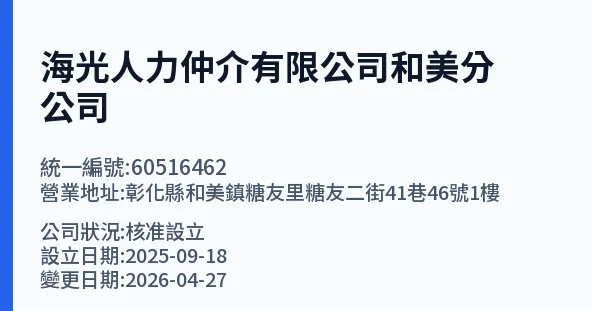 海光人力仲介有限公司和美分公司的照片-統編 60516462(彰化縣) 公司登記資料與營業項目詳細圖表