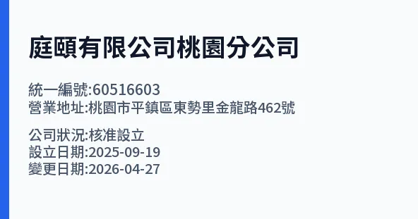 庭頤有限公司桃園分公司的照片-統編 60516603(桃園市) 公司登記資料與營業項目詳細圖表