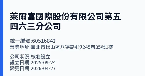 萊爾富國際股份有限公司第五四六三分公司的照片-統編 60516842(臺北市) 公司登記資料與營業項目詳細圖表