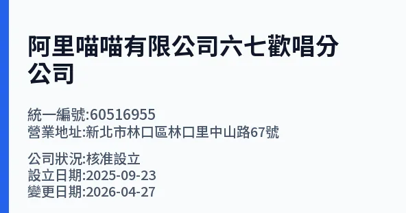 阿里喵喵有限公司六七歡唱分公司的照片-統編 60516955(新北市) 公司登記資料與營業項目詳細圖表