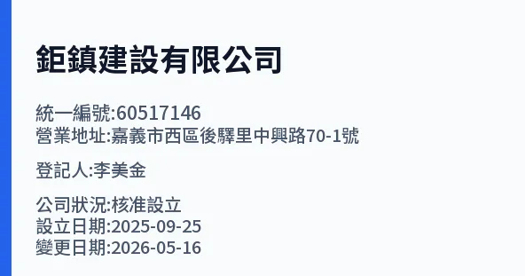 鉅鎮建設有限公司的照片-統編 60517146(嘉義市) 公司登記資料與營業項目詳細圖表