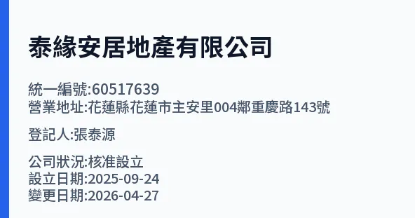 泰緣安居地產有限公司的照片-統編 60517639(花蓮縣) 公司登記資料與營業項目詳細圖表