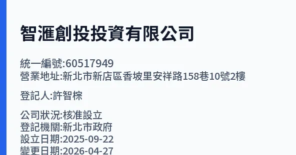 智滙創投投資有限公司的照片-統編 60517949(新北市) 公司登記資料與營業項目詳細圖表