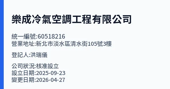樂成冷氣空調工程有限公司的照片-統編 60518216(新北市) 公司登記資料與營業項目詳細圖表