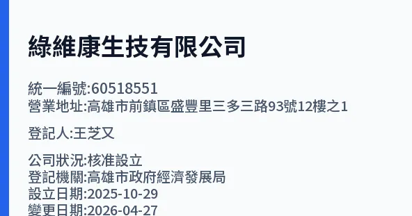綠維康生技有限公司的照片-統編 60518551(高雄市) 公司登記資料與營業項目詳細圖表