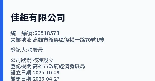 佳鉅有限公司的照片-統編 60518573(高雄市) 公司登記資料與營業項目詳細圖表
