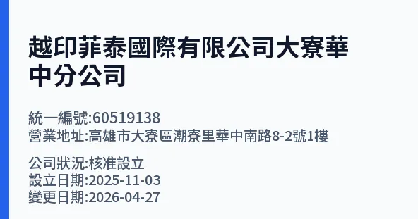 越印菲泰國際有限公司大寮華中分公司的照片-統編 60519138(高雄市) 公司登記資料與營業項目詳細圖表