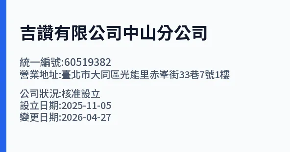 吉讚有限公司中山分公司的照片-統編 60519382(臺北市) 公司登記資料與營業項目詳細圖表