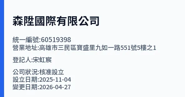 森陞國際有限公司的照片-統編 60519398(高雄市) 公司登記資料與營業項目詳細圖表