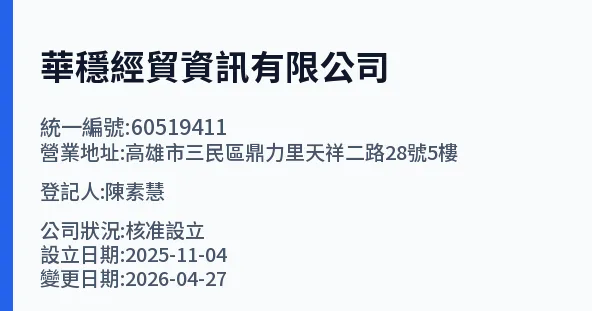 華穩經貿資訊有限公司的照片-統編 60519411(高雄市) 公司登記資料與營業項目詳細圖表