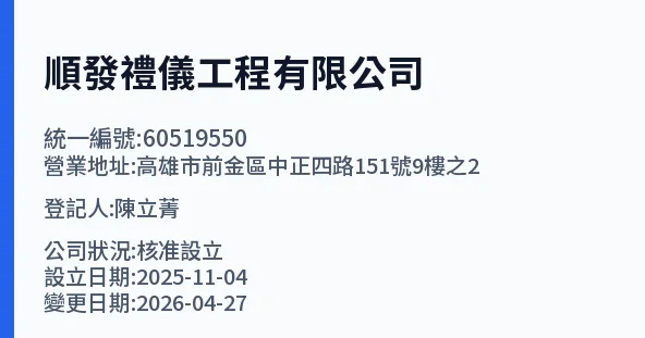 順發禮儀工程有限公司的照片-統編 60519550(高雄市) 公司登記資料與營業項目詳細圖表