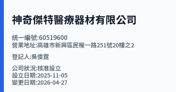 神奇傑特醫療器材有限公司的照片-統編 60519600(高雄市) 公司登記資料與營業項目詳細圖表