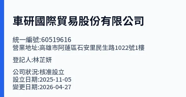 車研國際貿易股份有限公司的照片-統編 60519616(高雄市) 公司登記資料與營業項目詳細圖表
