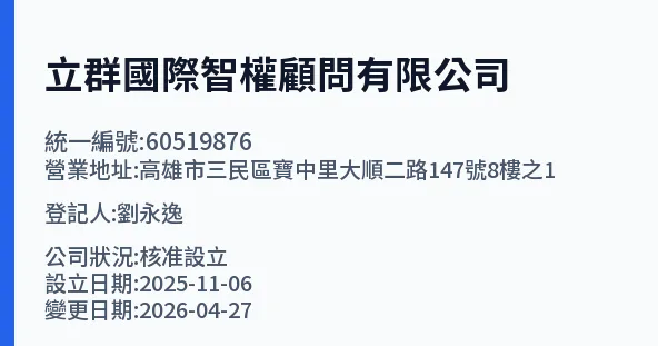 立群國際智權顧問有限公司的照片-統編 60519876(高雄市) 公司登記資料與營業項目詳細圖表