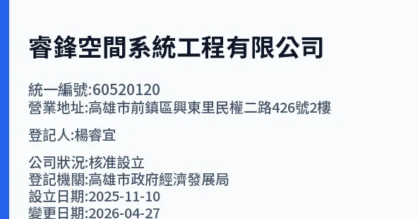 睿鋒空間系統工程有限公司的照片-統編 60520120(高雄市) 公司登記資料與營業項目詳細圖表